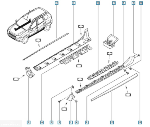 Установка расширителей арок на Рено Дастер: фото, видео, выбор